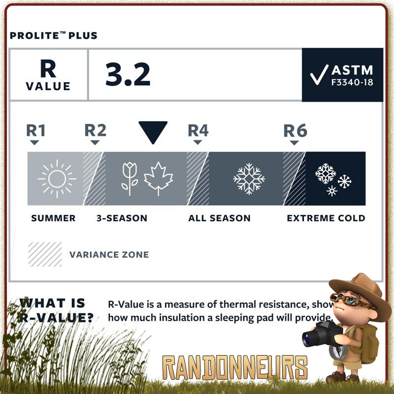 matelas Prolite PLUS Therm a rest auto gonflant trek 3 saisons léger